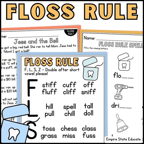 The Floss Rule A Must Teach Spelling Rule Empire State Educate