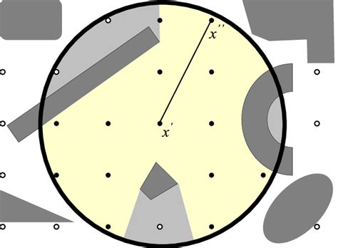 Spatial Discretization The Set D ∩ X Is Presented By The Dots • And Download Scientific