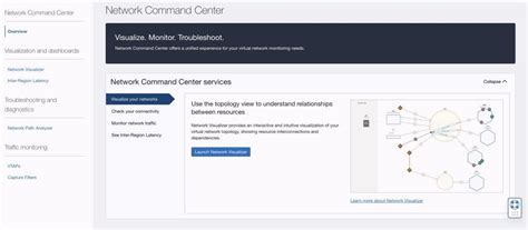 Network Observability Your Network Operations Made Easy In Oci R