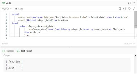 Ajit Tiwari On Linkedin Sql Python Java Javascript Programming