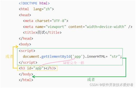 js中document getelementbyid id 的具体用法 javascript技巧 脚本之家