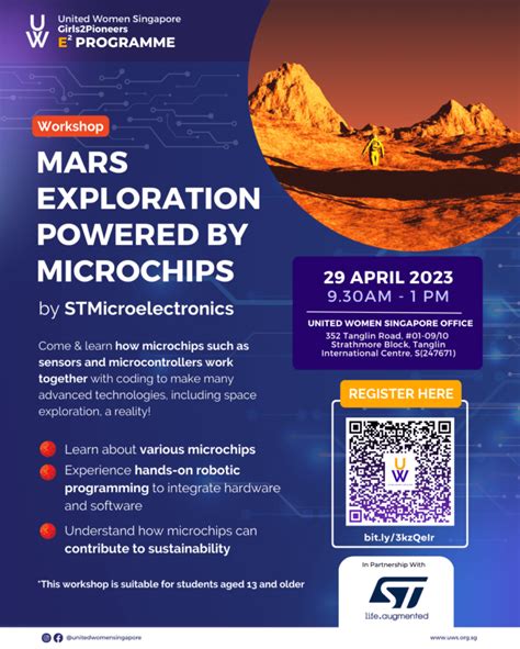 Let Her Shine Stmicro Robotics Mars Exploration Workshop Sgindian