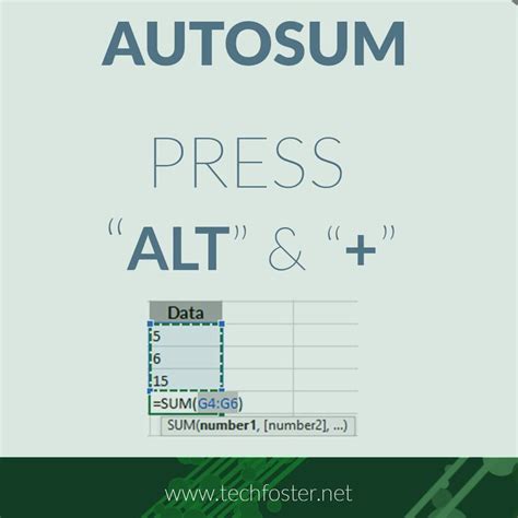 Autosum In Excel Tech News Technology Bar Chart