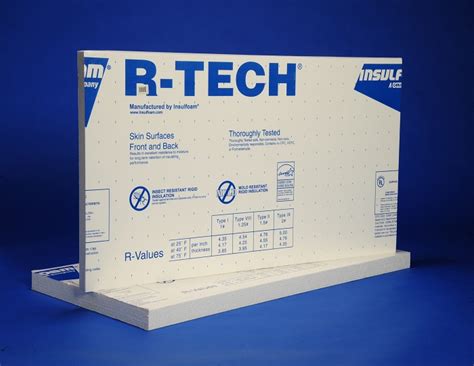 Rigid Foam Insulation R Tech By Insulfoam