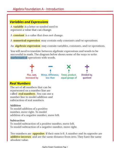 Algebra Foundation A Introduction Variables And Expressions Real