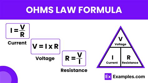 ohms law formula formulas usage problems