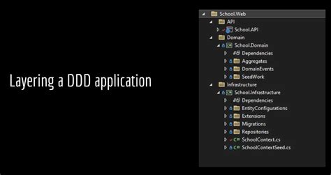 Distributed Caching With Redis And Response Caching In Aspnet Core 8