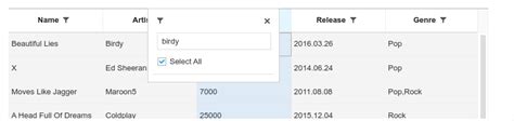 Case Insensitive Select Filter · Issue 1184 · Nhntuigrid · Github