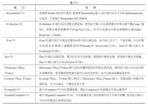 从零开始的Unity学习 集合 技术专栏 Unity官方开发者社区