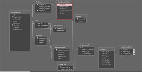 solved macro that creates a table with two append queries access