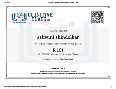 ashwini shindolkar on linkedin this r certification was done as part