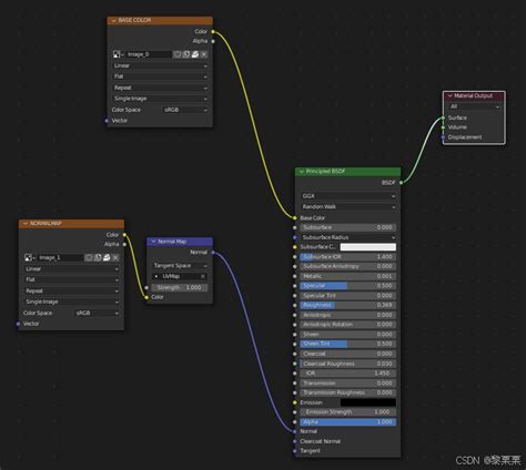 Mesh格式转换：glb转ply——使用blender烘焙贴图到顶点色blender Ply Csdn博客