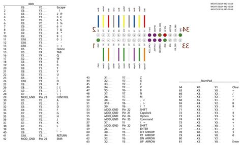 Portable Keyboard Matrix TinkerDifferent