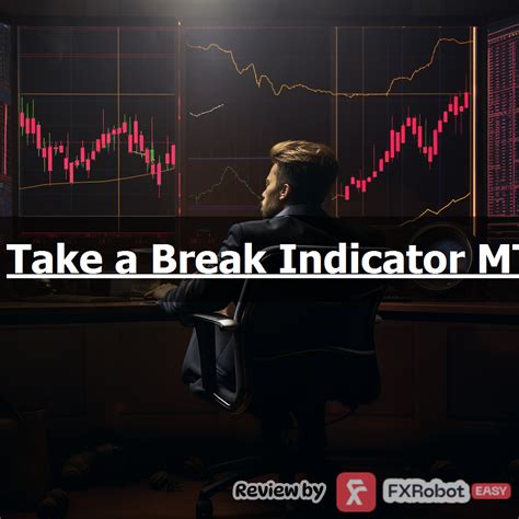 Review Take A Break Indicator Mt5 With Live Result