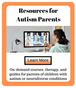 Quick Finds Association For ABA Parent Training