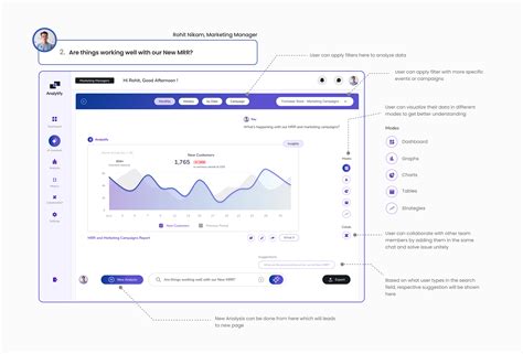 Self Serve Analytics System Behance