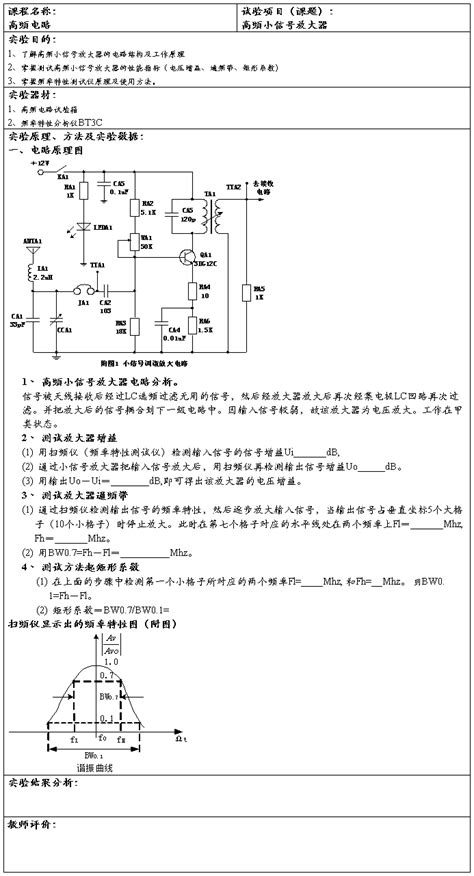高频电路实验总结（八篇） 范文118