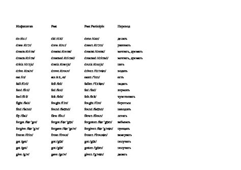 Неправильные глаголы 5 класс английский язык Область знаний английский язык Тип материала