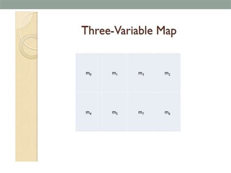 simplification of boolean functions ppt