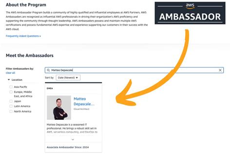 Matteo Depascale On Linkedin Aws Awsambassador 39 Comments