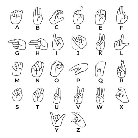Free Hand Sign Vector Template To Edit Online