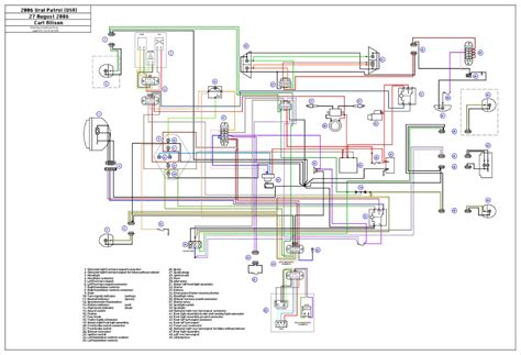 Nice Ural Wiring Diagram Wire Colors For 7 Way Trailer Plug