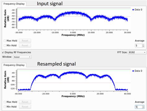 coefficients of msresamp crcf · issue 294 · jgaeddert liquid dsp · github