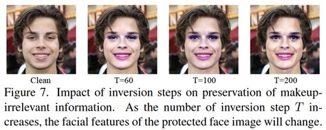 Cvpr2024 Diffam：基于扩散模型的对抗性化妆迁移用于面部隐私保护diffam Diffusion Based