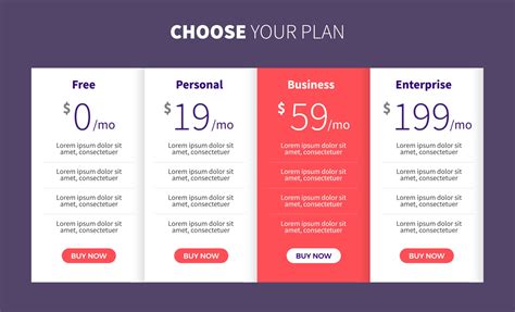 Ui User Interface Price List 2162974 Vector Art At Vecteezy