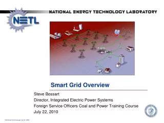 PPT Introduction To Smart Grid Power Systems A Comprehensive Overview PowerPoint Presentation