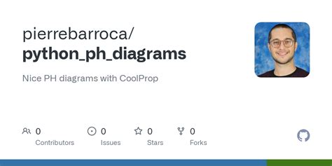 GitHub Pierrebarroca Python Ph Diagrams Nice PH Diagrams With CoolProp