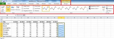 Excel Sparklines Simplifying Data Trend Analysis In A Single Cell ExcelDemy