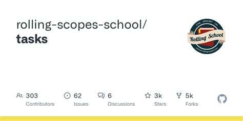 tasks tasks cv cv github hints md at master · rolling scopes school