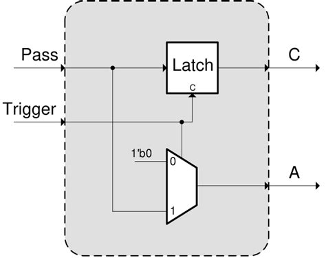 the circuit generated by program 9 this is an erroneous circuit