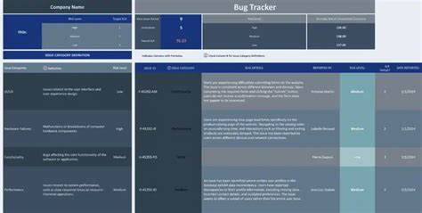 Free Issue Tracking List Template Maximize Project Efficiency