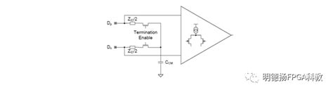 Understanding Mipi Interface For Image Display Boardor Understanding Mipi Interface For Image Display Boardor