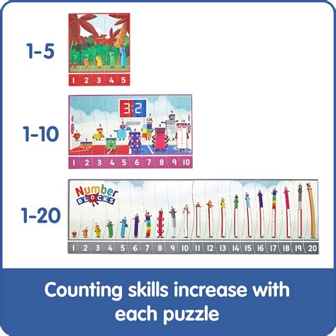 Mua Hand2mind Numberblocks Sequencing Puzzle Set Sequence Cards Math