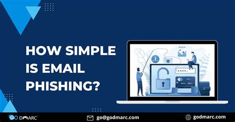 Godmarc On Linkedin Dmarc Godmarc Emailsecurity Cybersecurity