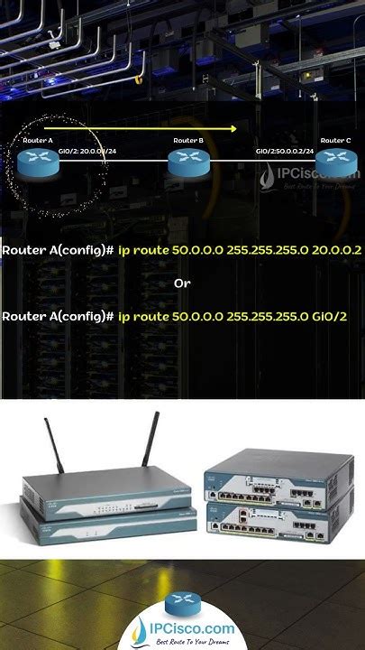 Cisco Static Route Configuration Ccna 200 301 Youtube