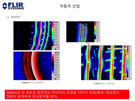 Ppt Application Note High End Cooled Ir Camera Powerpoint Presentation Id 969423