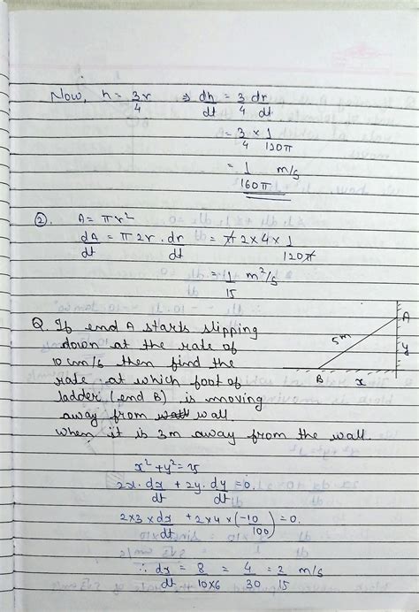 Solution Applications Of Derivatives Aod Handwritten Notes With Solved