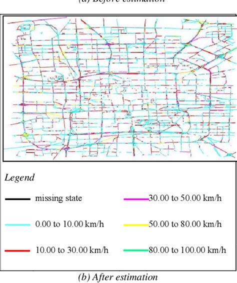 Figure 8 From An Efficient Traffic State Estimation Model Based On Fuzzy C Mean Clustering And