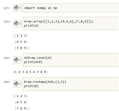 Matlab与pythonmathematica由高维转化一维矩阵的方式的不同点 Zhaohua Tians Web