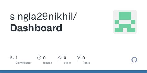 GitHub Singla Nikhil Dashboard