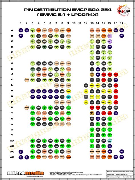 Bga 254 Isp Pinout Emmc Bga 254 Isp Pinout 41 Off