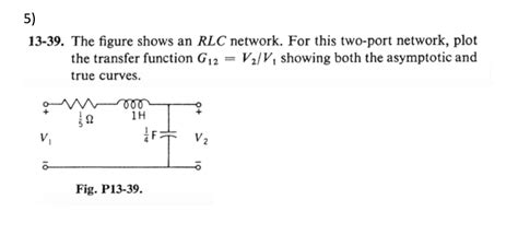Solved The Figure Shows An RLC Network For This Chegg