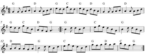 Kesh Jig Fiddle Jam: Chords & Melody Practice | FiddleHed