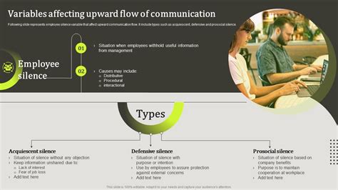Upward Communication To Increase Employee Variables Affecting Upward Flow Of Communication Ppt Slide