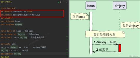 Plantuml语法(全)及使用教程 时序图 Csdn博客 Plantuml语法(全)及使用教程 时序图 Csdn博客