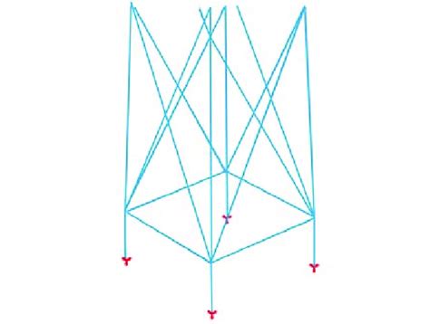 Fixed Boundary Condition Of Control Group Download Scientific Diagram